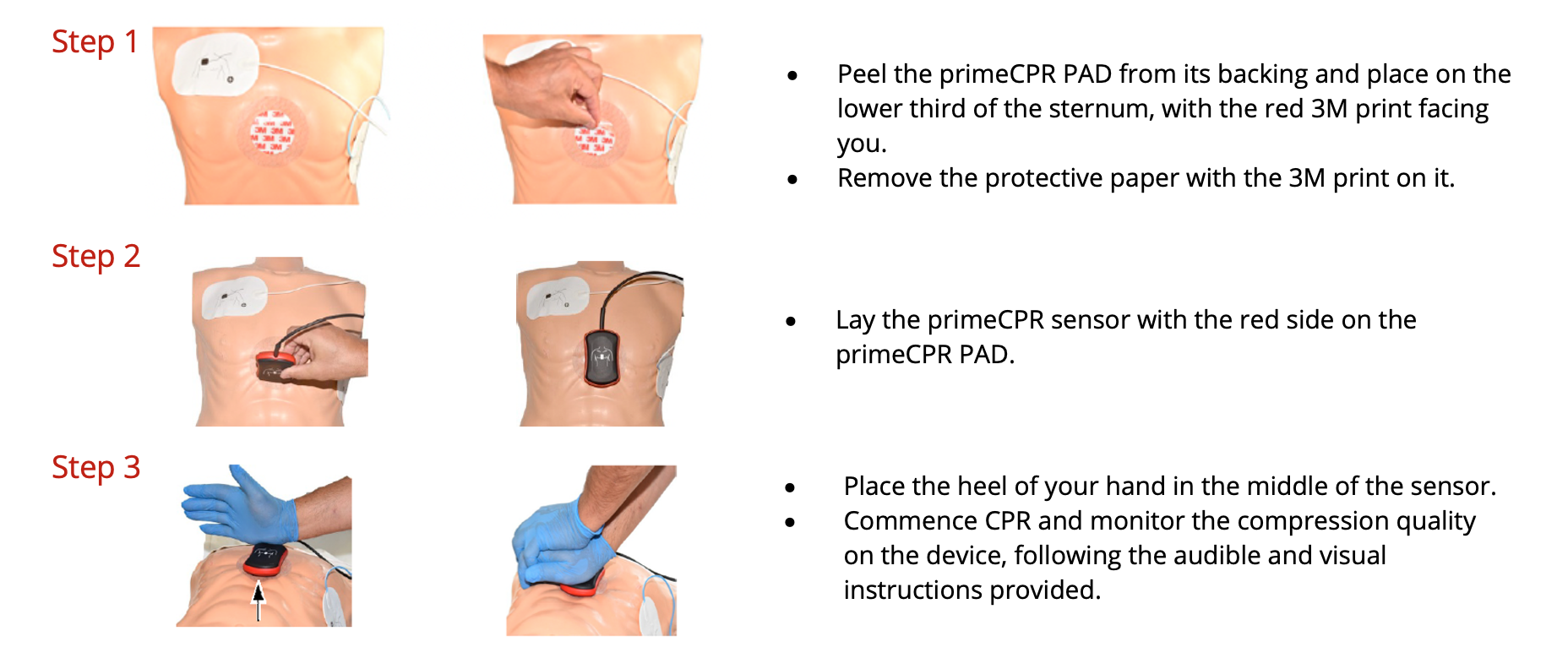 primeCPR Feedback with the Re-Usable Sensor